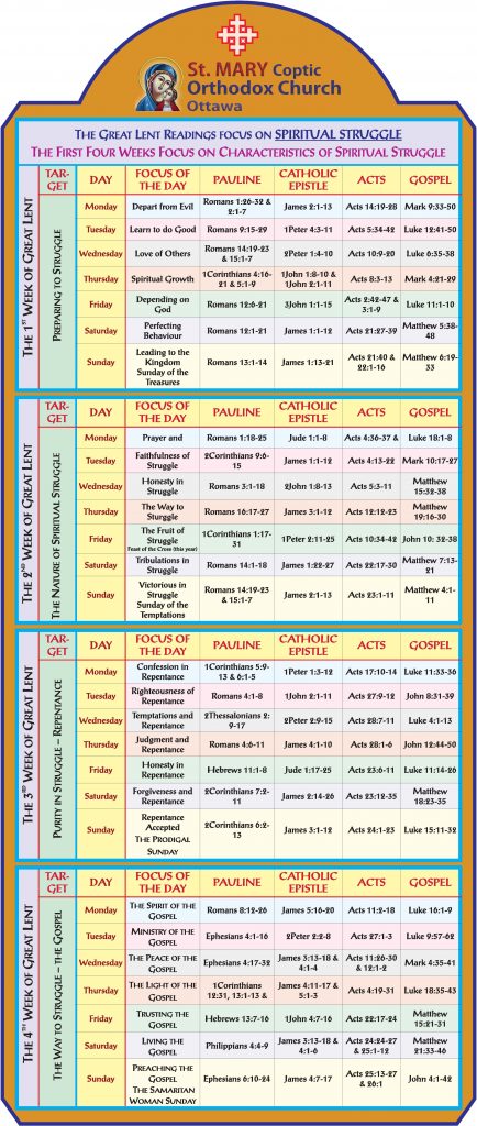 Great Lent Readings – St. Mary Coptic Orthodox Church